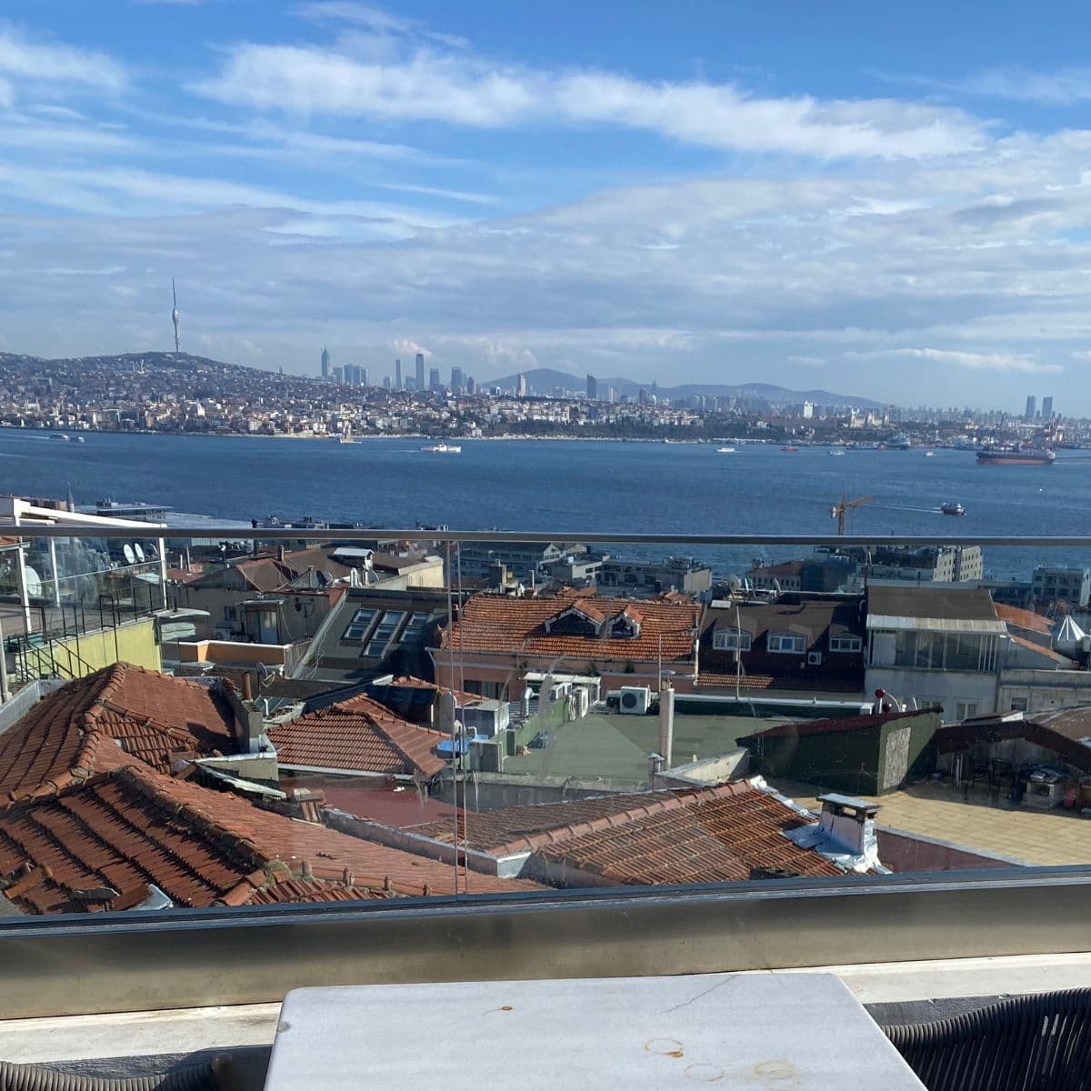 The Best 11 Rooftop Restaurants In Istanbul: An Expat's Guide To ...